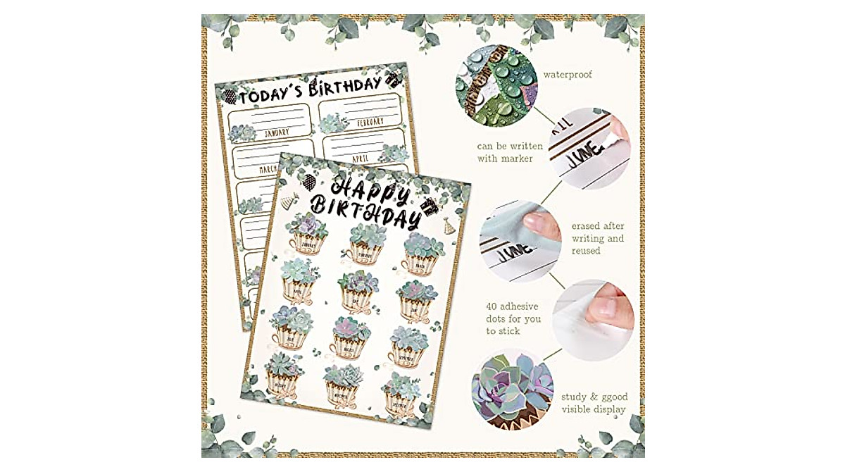 Eucalyptus Happy Birthday Poster Set for Classrooms