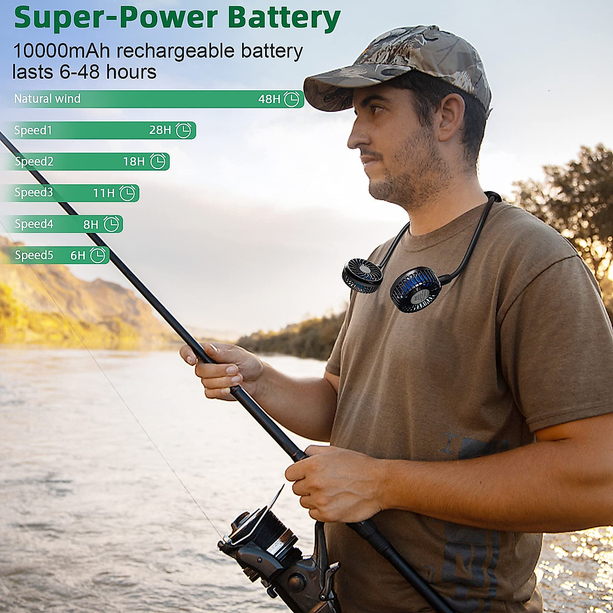 SLENPET 10000mAh Portable Neck Fan, 6 Speeds, Last 48hrs, 360° Rotation, Battery Operated Wearable Personal Fan for Neck, USB Rechargeable Hands Free Necklace Fans for Sports Cycling Hiking