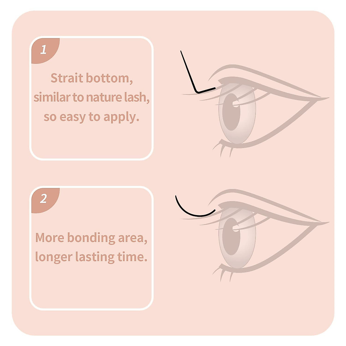 ANNAFRIS L/L+/LC/LD/LU(M) Curl Individual Eyelash Extension Natural Synthetic Mink Matte Black False Lashes Extension Faux Cils Maquillage (LC Curl, 0.10 8-15mm Mix)