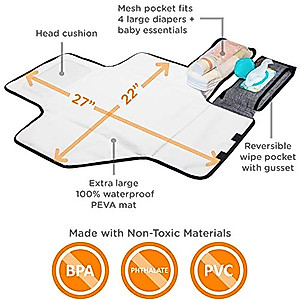 liuliuby Smart Changing Kit - Portable Diaper Changing Pad with Wipes Dispenser Pocket - Extra Large Mat for Baby and Toddler…