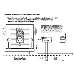 Mail Boss 7121, Black In-Ground Mounting Post, 43 x 4 x 4 inches, for Use with Mailbox
