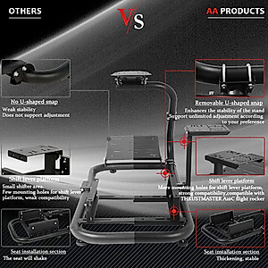 Supllueer Sim Racing Cockpit Stand with Red Playseat fit for Logitech,Fanatec,Thrustmaster, G29 G27 G920 G923 T300, Racing Simulator Cockpit Frame Racing Seat, Wheel Pedal Handbrake Not Included