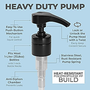 2 White Replacement Pumps for 1 Liter (33.8oz) Bottles, Shampoo and Conditioner with Extra Long Tube (Easy to Cut - to Fit Shorter Bottles)
