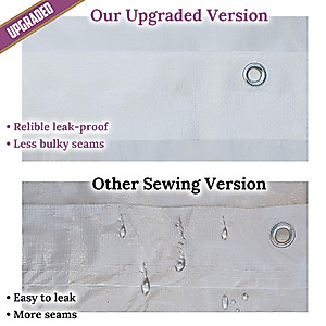 BenefitUSA 10x20 ft Carport Replacement Canopy Garage Top Cover Tent Shelter Tarp with Ball Bungee Cords, Canopy Only (w/Edge)