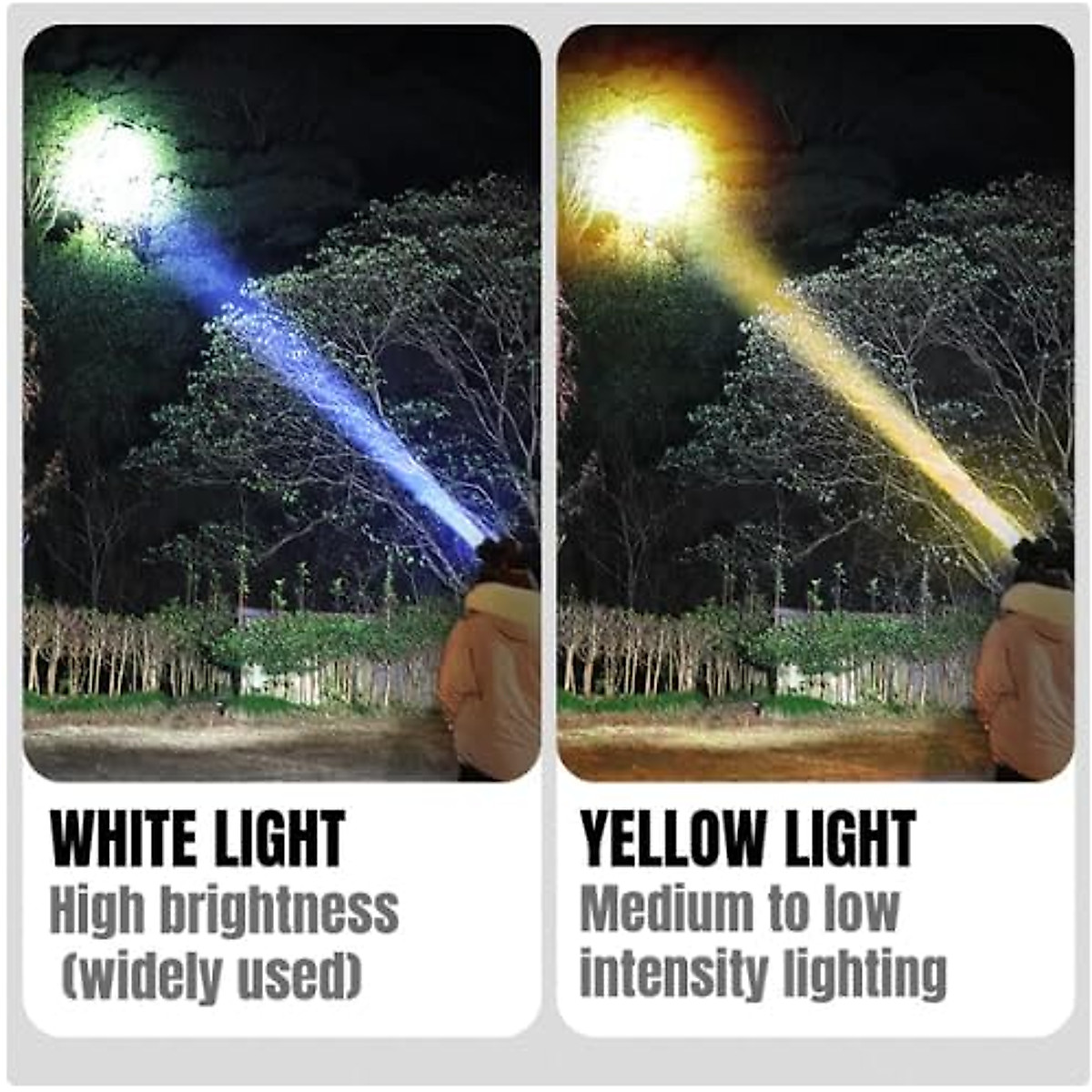 Super Bright Rechargeable High Power Headlamp, LED Headlamp Rechargeable Head Lamp, Head Lamps LED Rechargeable Bright Headlamp, Outdoor Waterproof Camping Running Portable Headlamp (2*White Light)