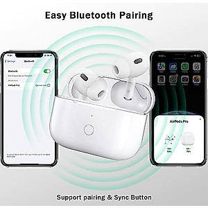 AirPod Pro Charging case - Wireless Charging Case Replacement for AirPods Pro - Charger Case with Sync Button and Built-in 660mA Battery, No AirPod Pro - White