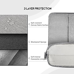 14 inch Laptop Sleeve Case for HP Lenovo Dell ASUS Acer Chromebook 14, HP Stream 14, Dell XPS 15, Inspiron 14, Lenovo ideapad 14, Asus Zenbook 14, Razer Blade 15 Water-Resistant Computer Bag -Grey