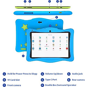 SGIN Android 12 Kids Tablet, 10 Inch Tablet for Kids, 2GB+32GB Toddlers Learning Tablet with Case, Parental Control, Games, Dual Camera, Bluetooth, WiFi(Blue)