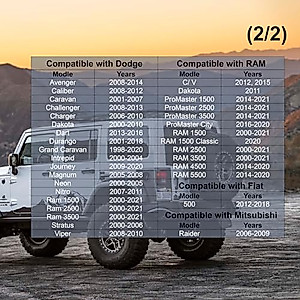 Gas Cap replace 52100552AG for 2003-2018 Jeep Wrangler TJ JK, 2002-2012 Liberty, 2000-2017 Cherokee, 2001-2019 Grand Cherokee, 2008-2018 Compass, 2006-2010 Commander, 2008-2017 Patriot, 2020 Gladiator