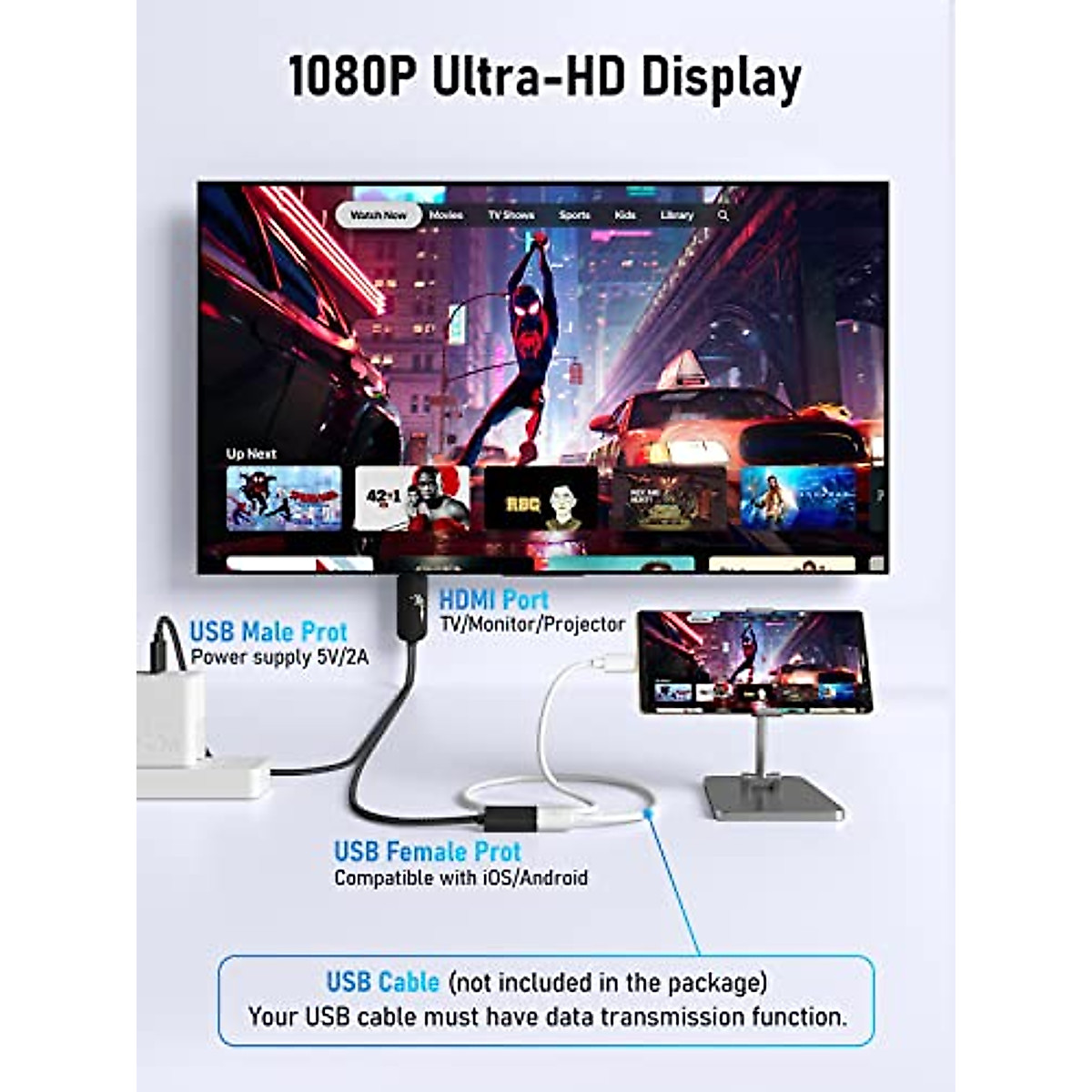 Compatible with iPhone to HDMI/USB C to HDMI/Micro USB to HDMI Cable, 3-in-1 MHL hdmi Phone to TV HDMI Cable, 1080P Mirroring&Charging Cable for All Smartphones Tablets to TV/Projector(3.28FT/1M)