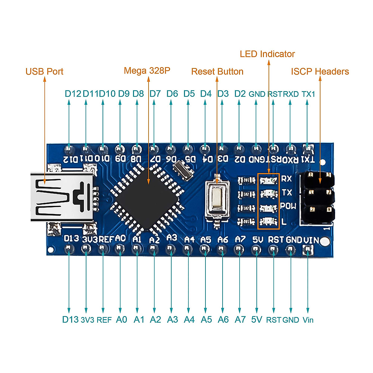 Hosyond Nano Board V3.0 ATmega328P/CH340 5V 16M Micro Controller Compatible with Arduino Nano(with Cables)