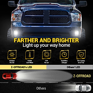 Z-OFFROAD LED Fog Lights w/White DRL Compatible with 2013-2018 Dodge Ram 1500 Bumper Driving Lamps Replacement Assembly Kit - Black