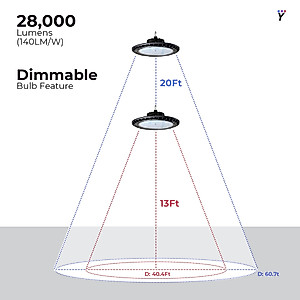UFO Led High Bay Dimmable Light Lamp Hanging Hook Safe Rope 5 feet Wire CCT 5000K Beam Angle 110° USA Made Sosen Driver 1-10V Dimmer for Factory Warehouse Shop (1, 200 Watt)