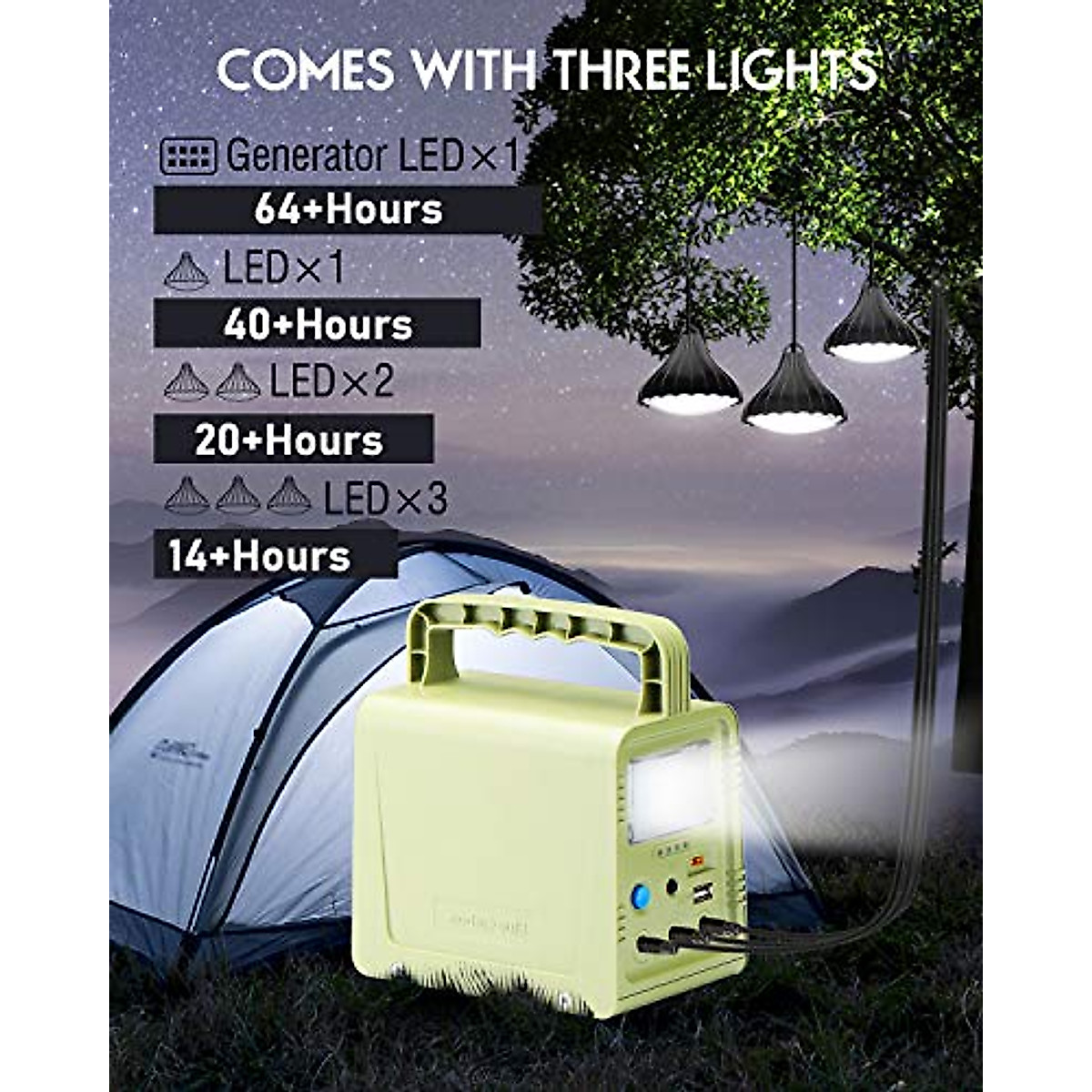 WAWUI Portable Solar Generator 84Wh, Portable Solar Power Station with Solar Panel & Flashlights, Rechargeable Power Bank, Camping Lights with Battery, USB DC Outlets, for Travel Hunting