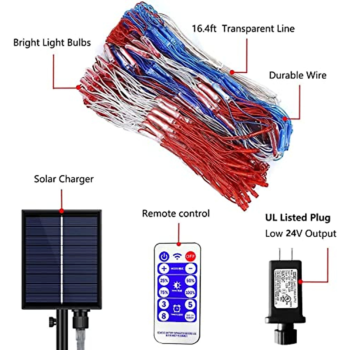 Solar American Flag Lights, Independence Day Decorations 2-in-1 Solar Powered & Plug in US Flag Lights 420 LED 8 Modes Waterproof Flag Lights for July 4th Independence Day, Garden, Yard Decorations