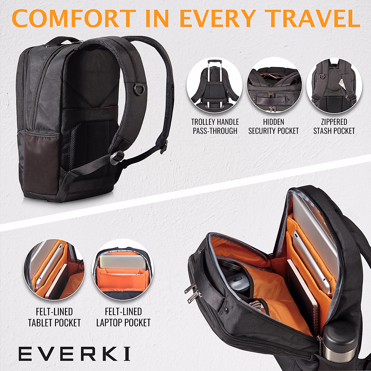 EVERKI Studio Slim Business Professional 14.1-Inch/MacBook Pro 15 Laptop Backpack, Lightweight, Men or Women (EKP118)