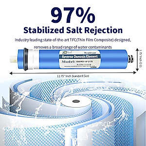 HUINING 2PCS 75GPD membrane Reverse Osmosis Membrane Residential RO Membrane Water Filter Cartrige Replacement for Home Drinking Water Filtration System Household