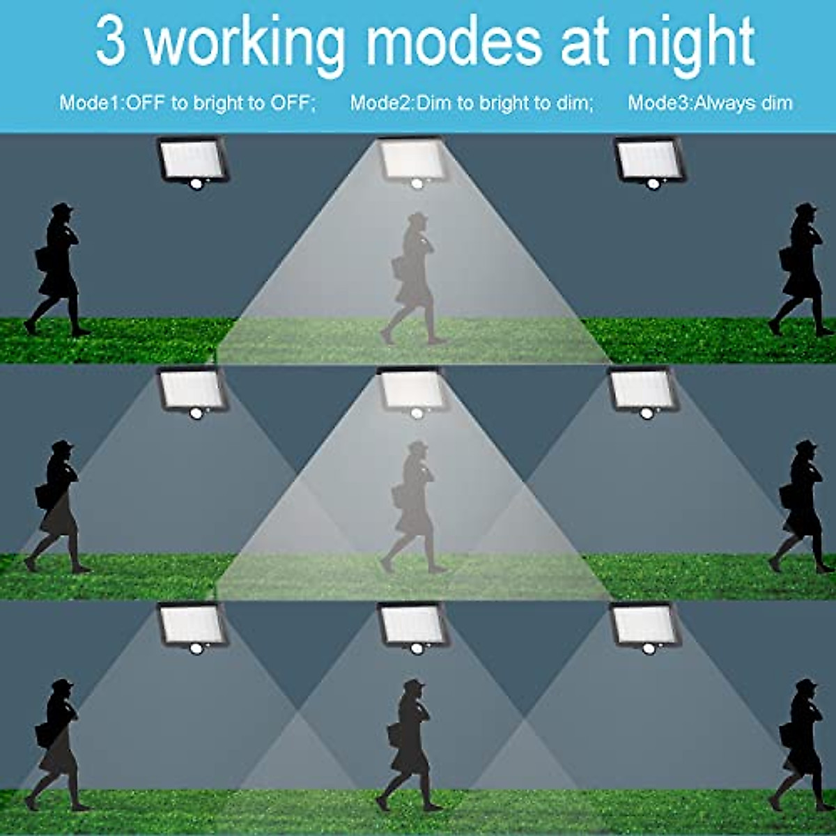 Solar Light Outdoor 56 LED 700Lum Wall Light Solar Security Flood Lights Motion Detector IP65 Waterproof 120° Sensor Angle Solar Powered for Patio Barn Garden Pathway Yard Lawn Balcony(Pack of 1)