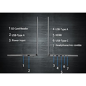 Lenovo IdeaPad 15.6 Inch FHD Laptop, Intel Pentium Silver N6000, Windows 11, 20GB RAM, 1TB SSD, 128GB eMMC, 1-Year Microsoft 365 Personal, Type-C, Abyss Blue, PCM