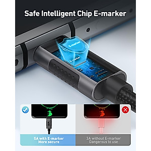 uni 100W USB C to USB C Cable 6.6ft, USBC to USBC Cable PD Fast Charging Cable, USB C Charger Cable (5A 20V) Compatible with Samsung Galaxy S24, iPhone15/Pro/Plus/ProMax, MacBook Air/Pro, iPad Pro