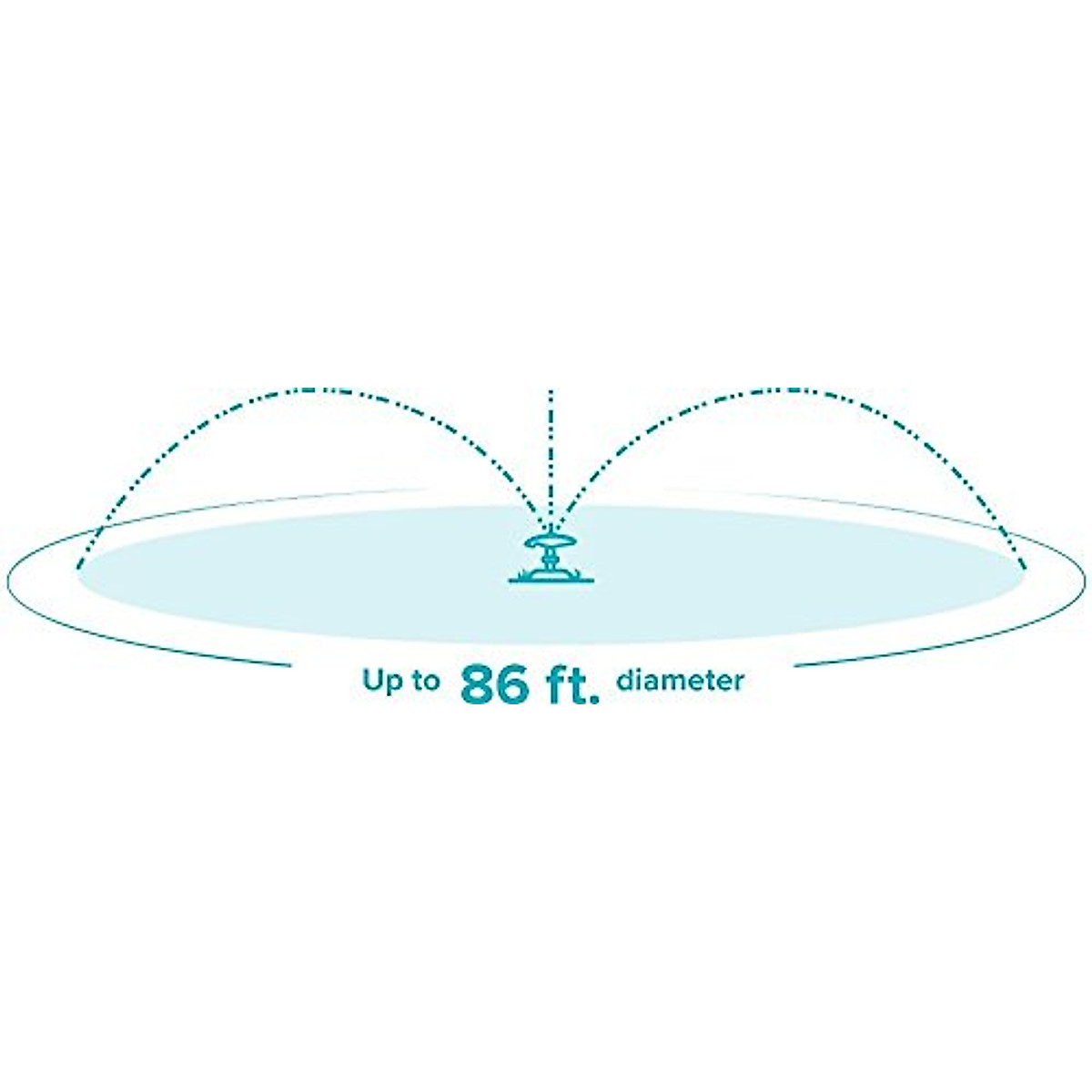 Gilmour 819603-1001 196SPB Impulse Polymer Sled Base Medium Duty Adjustable Pattern Master Circular Sprinkler