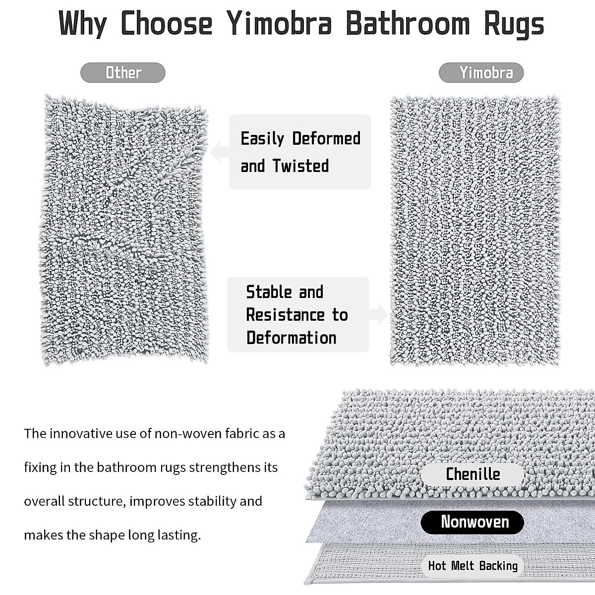 Yimobra Bath Rug Mat, 32 x 20, Soft Shaggy Non-Slip Chenille Bathroom Rugs, Large Size, Super Absorbent and Thick, Machine Washable Bathroom mat, Tub and Shower, Home Decor Accessories, Silver
