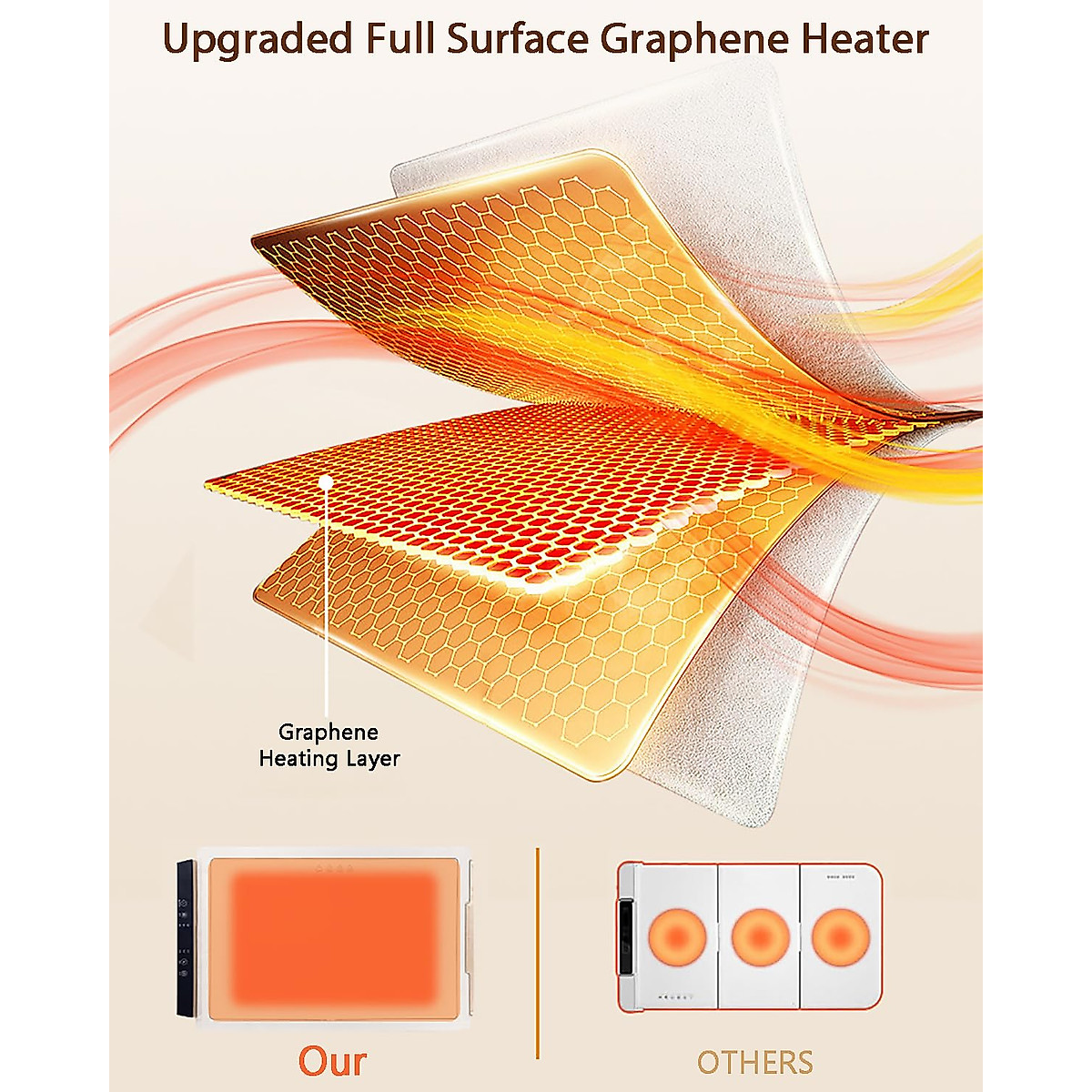 Electric Warming Tray, Warming Mat for Food with 8 Temperature Settings and Timing, Raised Feet Protects Table, Portable Food Warmer for Buffets Party, Gathering, Daily Use