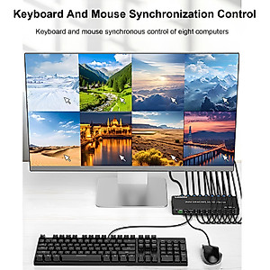 4K HDMI Switcher 8 in 1 Out with KVM, 4K Multi-Viewer with IR Remote and Button Switch, HDMI Splitter with 16 Modes Displays 1 Full Screen+15 Kinds Split Screen Modes, 2 USB Port for Keyboard/Mouse