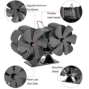 Geciliaoran Wood Stove Fan Heat Powered