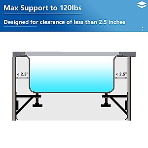 A-KARCK Undermount Sink Brackets for Narrow Cabinet, Sink Repair Kit with Black Coating Prevent Rust, 13 GA Steel Effectively Share Sink Weight(4 PCS)