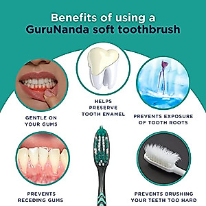 GuruNanda DentalGuru Everyday Soft Toothbrush for Kids & Adults- Designed for Deep Cleaning, Teeth Whitening Travel Toothbrushes with Brush Caps, Multi-Color, 2 Count (Pack of 1)