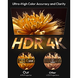 UHD 4K Projector with 5G Wifi Bluetooth, Home Cinema Daytime Projector for Gaming Office Works 13,000Lumens LCD Smart Projectors Wireless Casting with iPhone Laptop Netflix Disney+