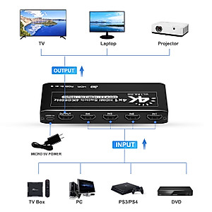 avedio Links 4K@60HZ HDMI Switch 4x1, HDMI Switch 4 in 1 Out with IR Remote Control, 4 Port HDMI Switcher Selector
