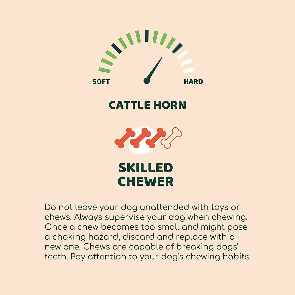 Little Loyals |100% Natural Cattle Horn |Dog Chew Toy |Long Lasting Treat |Fully Digestible |Gluten Free |Grain Free |Free Range| Grass Fed| for Aggressive Chewers |Dental Care |Medium