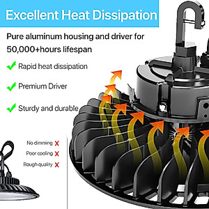 HYPERLITE LED High Bay Light | 28000LM（ 200W ） Dimmable High Bay LED Lighting | UL Listed | 5000K Commercial Lights | US Hook Included | Alternative to 850W MH/HPS