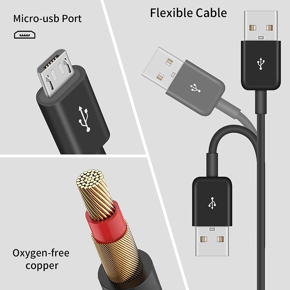 Vrllinking USB A to USB Micro Charging Cable, 4 in 1 Multi Charger Cable Micro USB Splitter Cable 4 Ports Micro USB 2.0 Male to Male Charging Cord 4 Connectors(Black 0.5M)