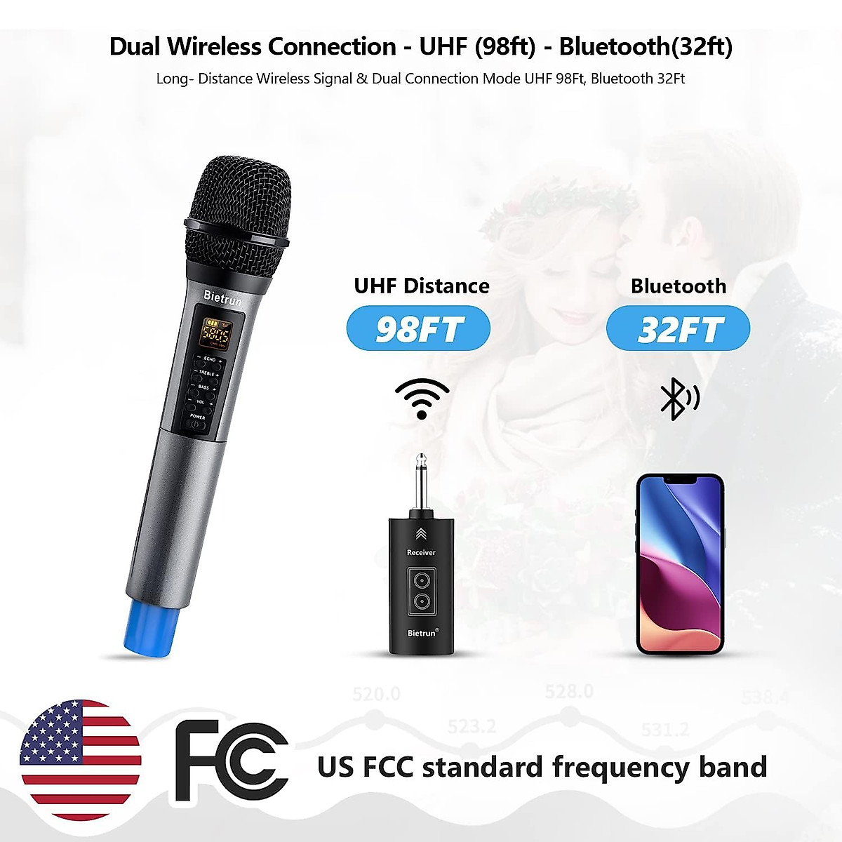 Wireless Microphone, Uhf Metal Dynamic Handheld Karaoke Mic, Rechargeable Receiver (Work 6hs),160ft Range, for Karaoke, Singing, Stage, Wedding, Speech, Karaoke Machine, Speaker, Amplifier, Mixer