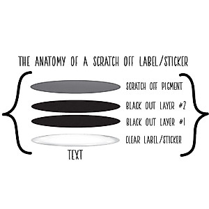 My Scratch Offs 1 Card Will You Be My Maid of Honor? Fake Lottery Lotto Replica Scratch Off Card for Wedding Party and Bridal Shower