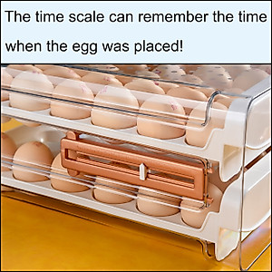 Sooyee 40 Capacity Egg Container for Refrigerator, Household Egg Holder for Fridge, Transparent 2 Drawers Chicken Egg Storage Container,White