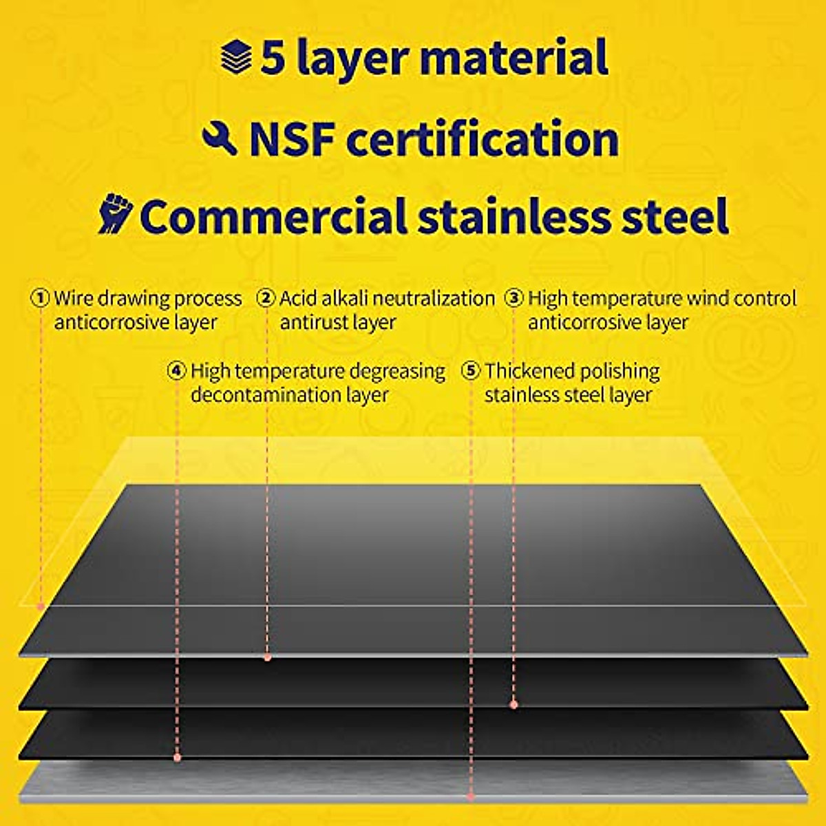 BIEAMA Stainless Steel Sink NSF 17" x 15" Commercial Wall Mount Sink, Strainer and Faucet Included, Perfect for Home, Stores, Restaurants, Bars, etc