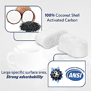 Dr.Water Filter 12 Pack for Keurig K-Classic, K-Elite, K-Select, K-Cafe, K-Compact, K-Mini - Replacement Water Filter for 1.0 and 2.0 Keurig Coffee Makers - Compatible with all Keurig Brewers