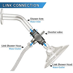 G-Promise Solid Metal Shower Arm Diverter for Hand Held Showerhead and Fixed Spray Head ∣ G 1/2 3-Way Bathroom Universal Shower System Replacement Part