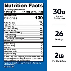 Nutricost Grass-Fed Whey Protein Isolate (Unflavored) 2LBS - Non-GMO, Gluten Free, Pure Protein