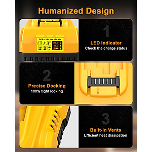 DCB112 20V MAX Battery Charger Replacement for Dewalt Battery Charger, Compatible with Dewalt 12V-20V Battery