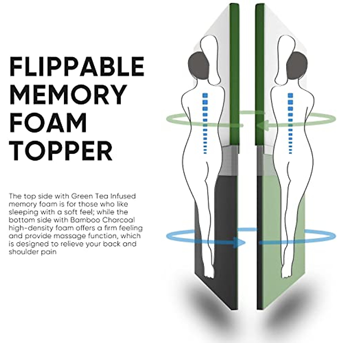 FLEXPEDIC 2 Inch Mattress Topper Twin, Green Tea Infused Memory Foam Mattress Topper, Double Sides Cooling Mattress Pad, Pressure Released Mattress Topper with Non-Slip Ventilated Soft Fabric Cover