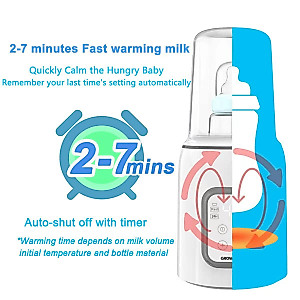 Bottle Warmer & Baby Bottle Warmer