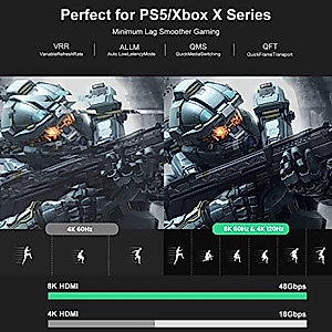 FIBBR 8K Fiber Optic HDMI Cable 6ft, 48Gbps High-Speed HDMI 2.1 Cable 8K@60Hz 4K@120Hz Dynamic HDR/eARC/HDCP 2.3, Ultra HD Directional HDMI Cord Compatible with LG Samsung Sony TV /PS5/Blu-ray
