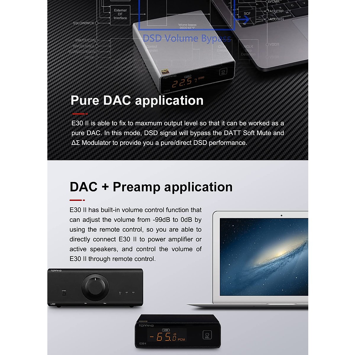 Topping E30 II DAC Preamp Audio Decoder- 2xAK4493S Hi-Res XMOS XU208 DAC 32Bit/768kHz DSD512 DSD Direct Mode for USB/Coax/Opt Inputs RCA HiFi Stereo Digital Audio Decoder(Black)