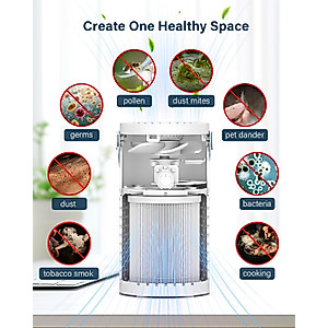 Mini Portable Air Purifier,White HEPA Air Purifier for Home with USB Cable for Home Bedroom Office Pet Room Air Cleaner for Car with Silence and Homemade Aromatherapy