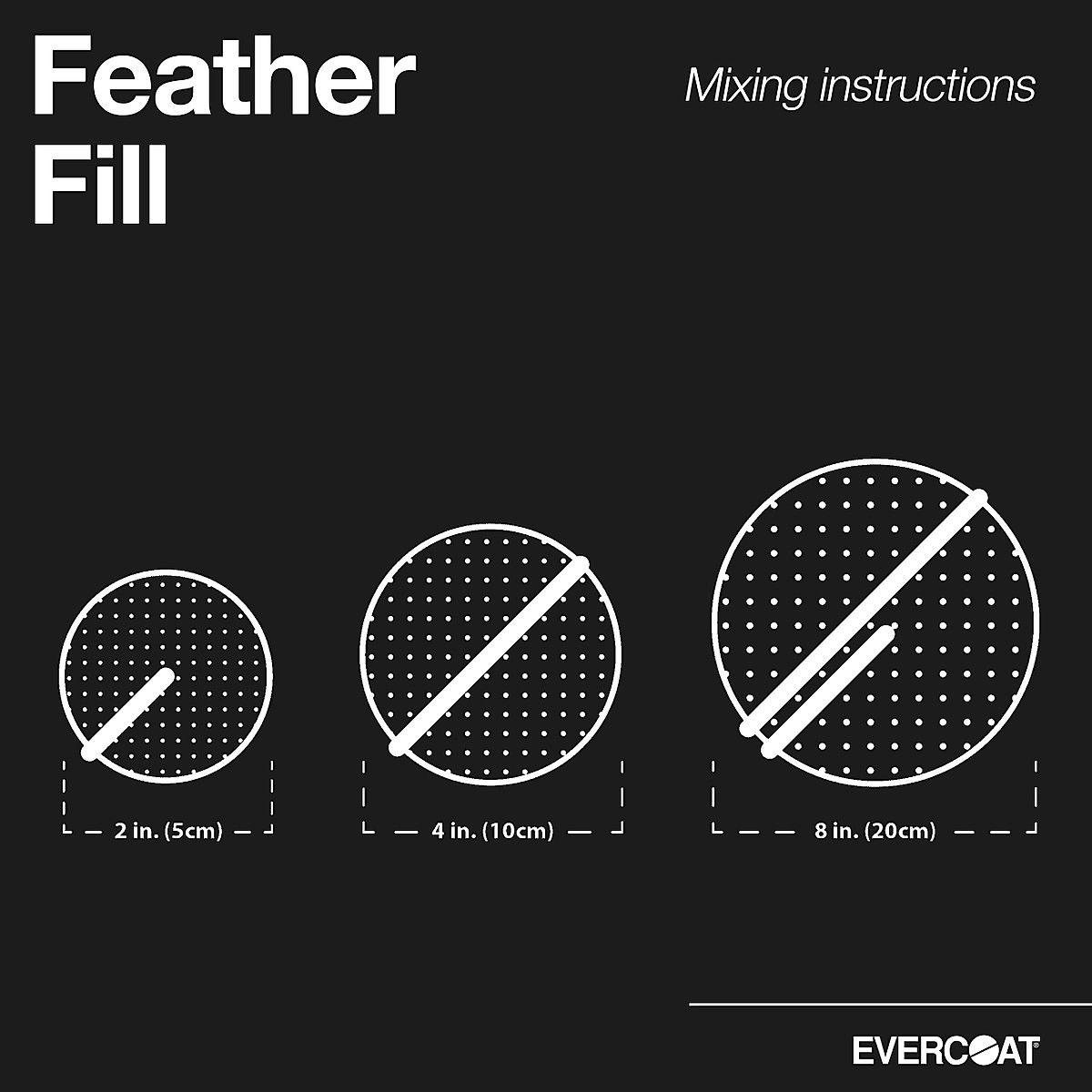 Evercoat Feather Fill G2 Premium Polyester Primer Surfacer for Fiberglass, SMC & More - 128 Fl Oz - Black